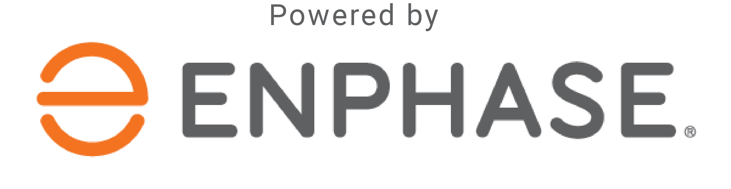Analysis North Solar Data